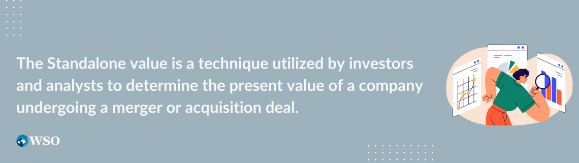 Standalone Value - Overview, Example, and How It Is Used | Wall Street ...