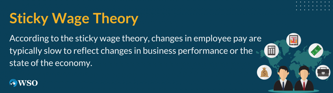 Sticky Wage Theory - Overview, Factors, Unemployment | Wall Street Oasis