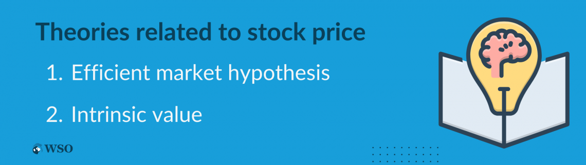 Stock Price - Definition, Price Changes, How to Determine | Wall Street ...