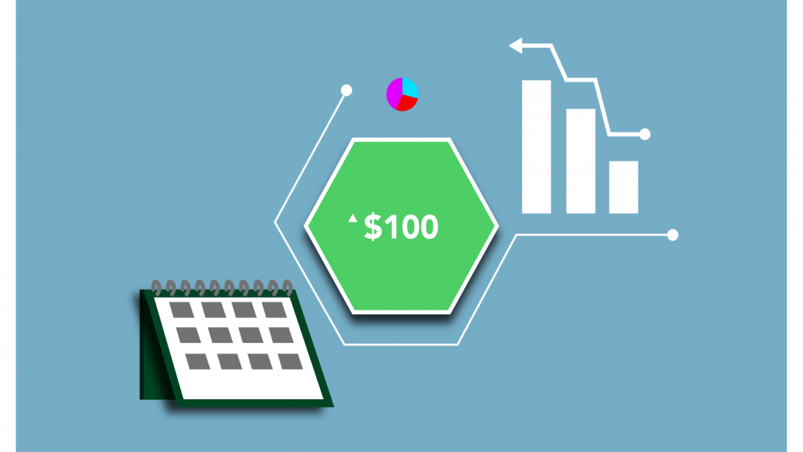 Strategic Analysis - Overview, Examples, Levels of Strategy | Wall ...