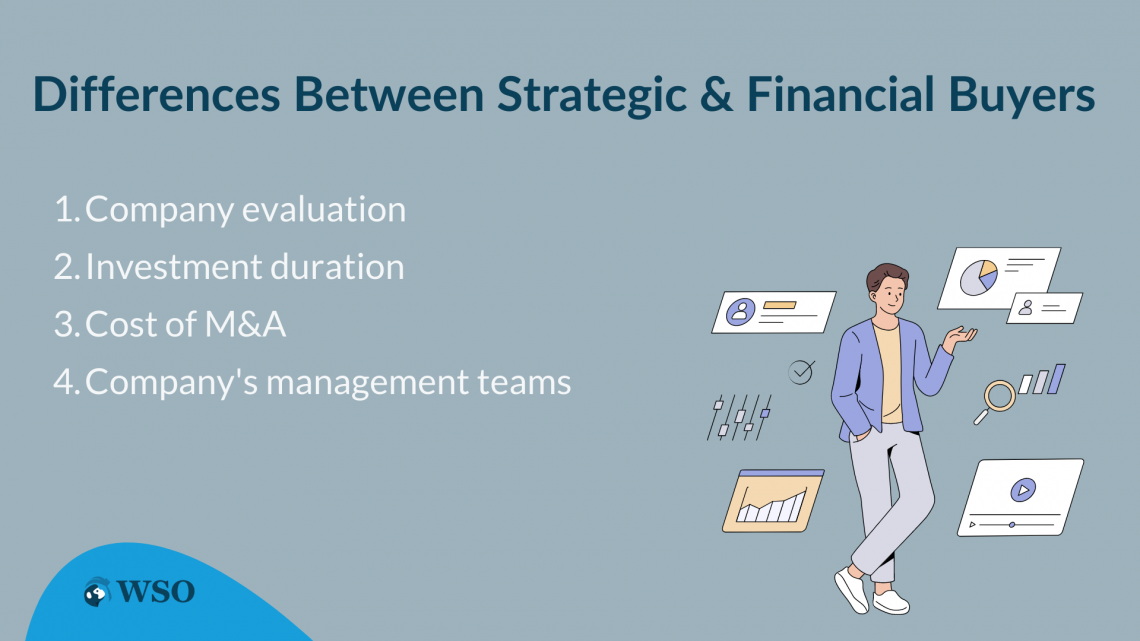 Strategic Buyer vs. Financial Buyer - Overview, Key Differences, and ...