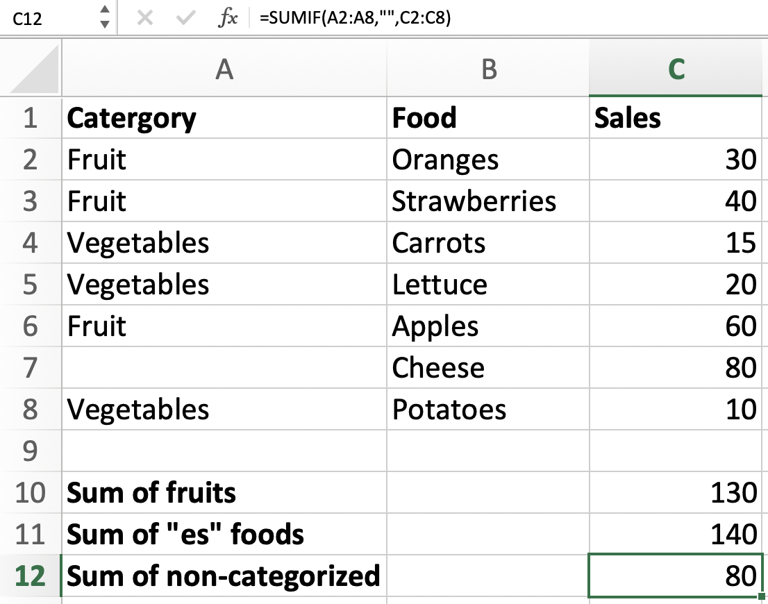 SUMIF Function - Formula, Examples, How to Use SumIf in Excel | Wall ...