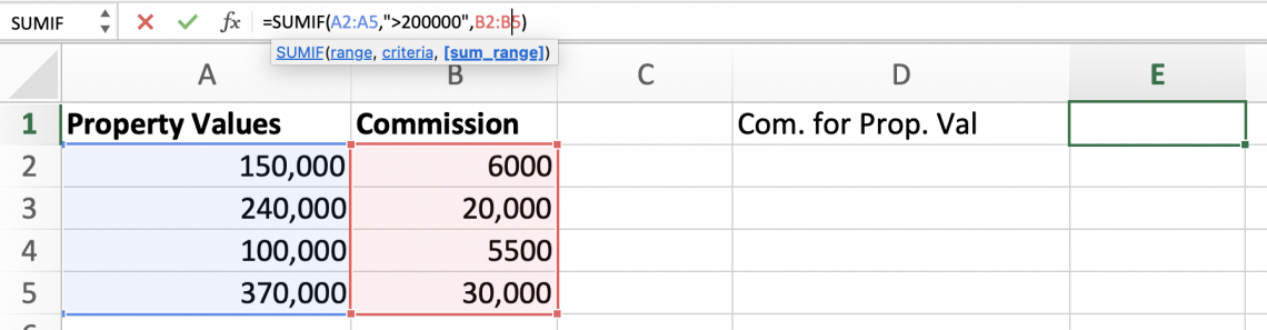 Sumif Function Formula Examples How To Use Sumif In Excel Wall