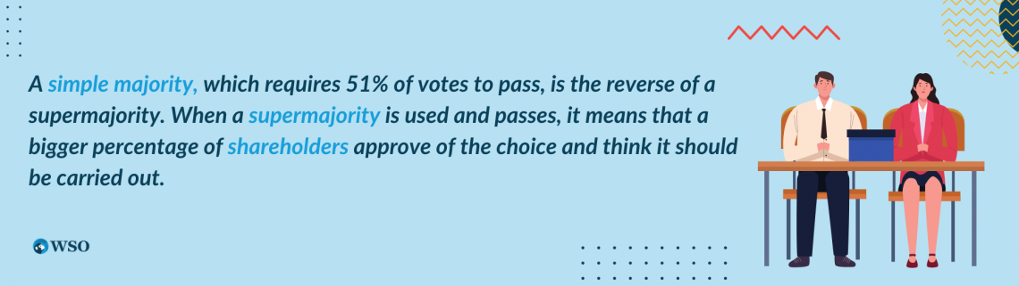 Supermajority Voting Provision - Overview, How It Works, Example | Wall ...