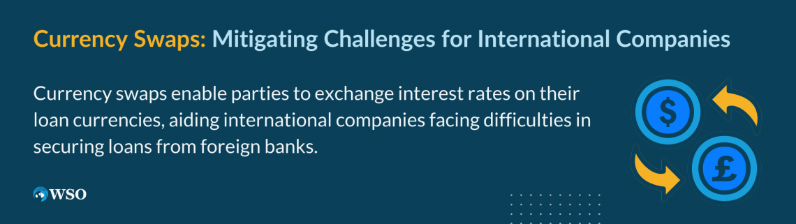 Swap Contracts - Overview, Types, How They Work | Wall Street Oasis