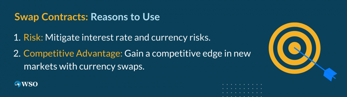Swap Contracts - Overview, Types, How They Work | Wall Street Oasis