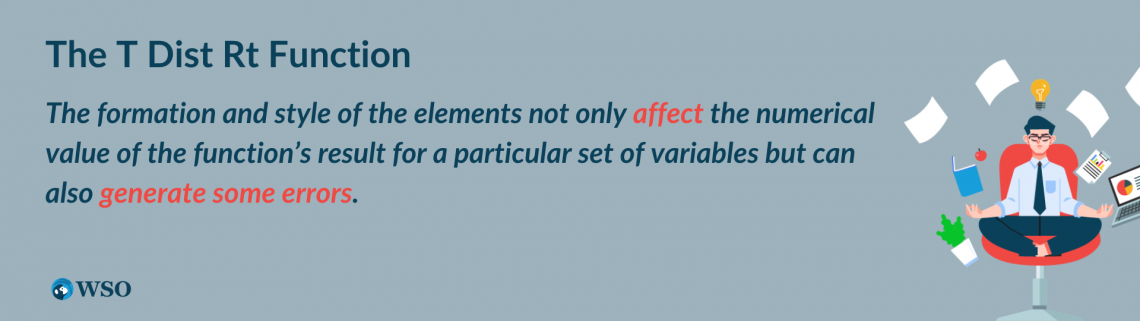 T.DIST.RT Function - Formula, Examples, How to Use T.DIST.RT | Wall ...