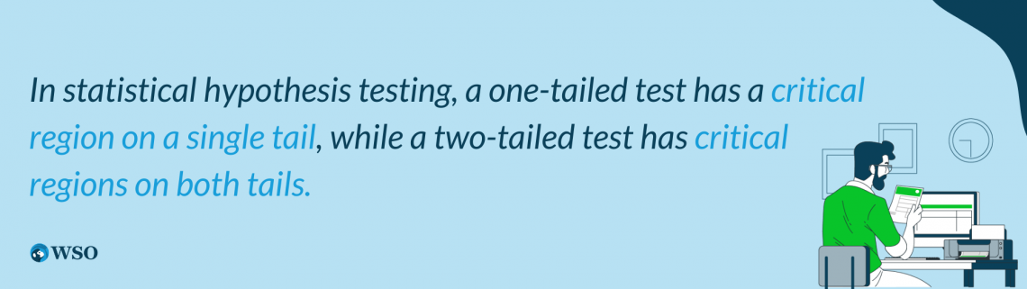 T.INV.2T Function - Formula, Examples, How to Use | Wall Street Oasis
