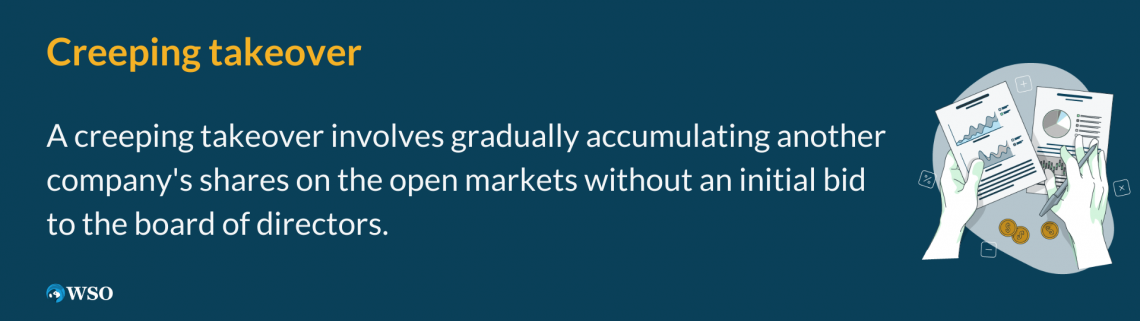 Takeover - Definition, Types of Takeovers, Examples | Wall Street Oasis