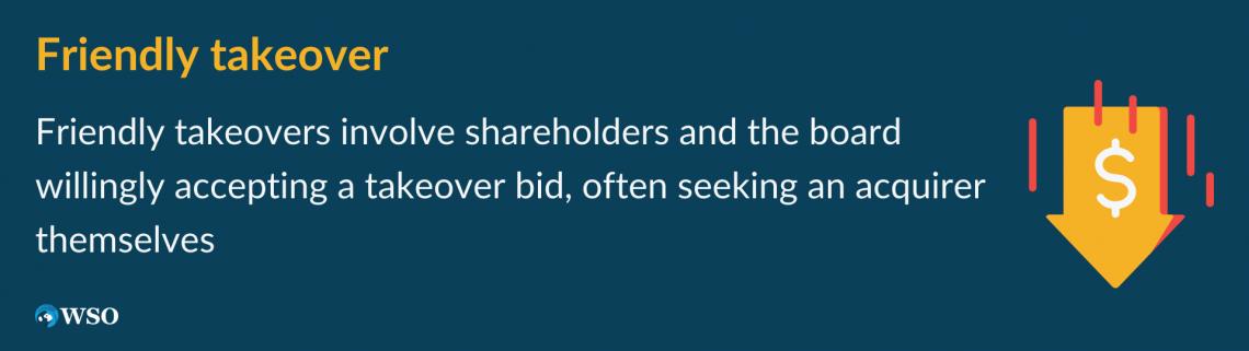Takeover - Definition, Types of Takeovers, Examples | Wall Street Oasis