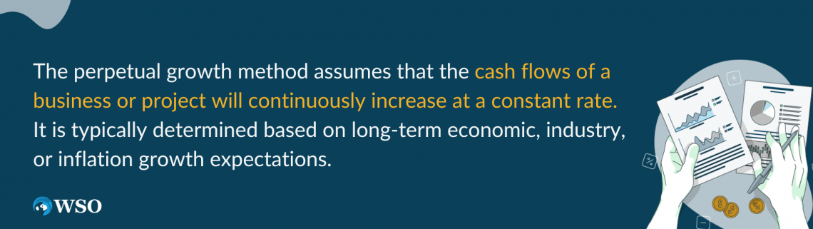 Terminal Value – Overview of Methods to Calculate Terminal Value | Wall ...