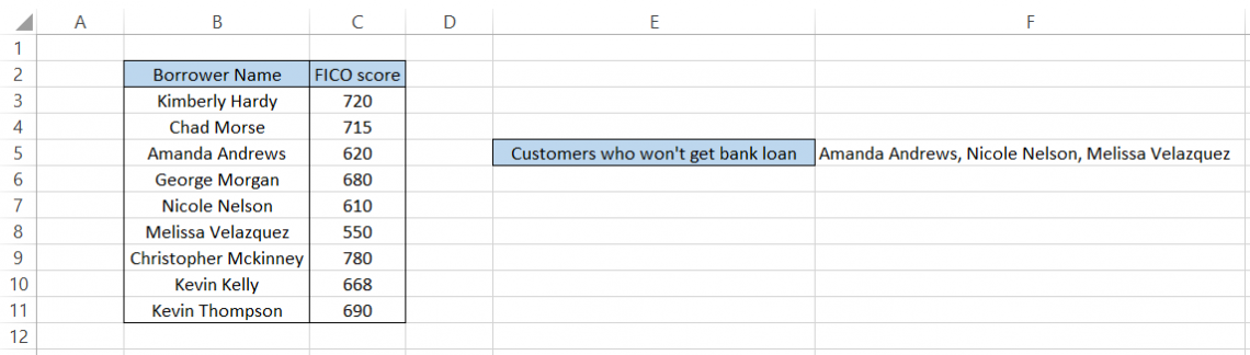 TEXTJOIN Function - Examples, How to Join Text in Excel | Wall Street Oasis