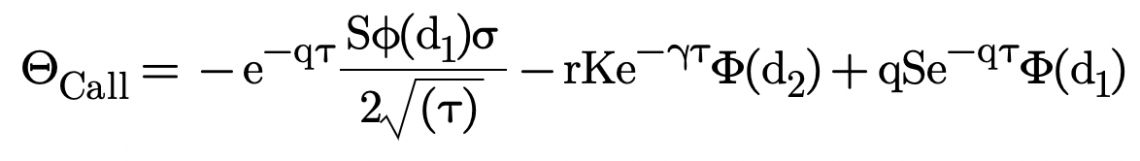 Theta - Definition, How to Calculate, Components | Wall Street Oasis