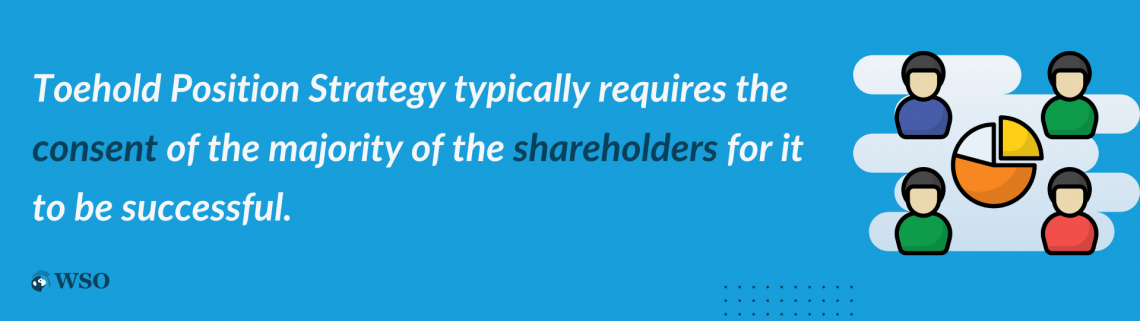 Toehold Position/Purchase - Overview and Process | Wall Street Oasis