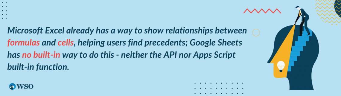 Trace Precedents - Overview, How They Work, Keyboard Shortcuts | Wall ...