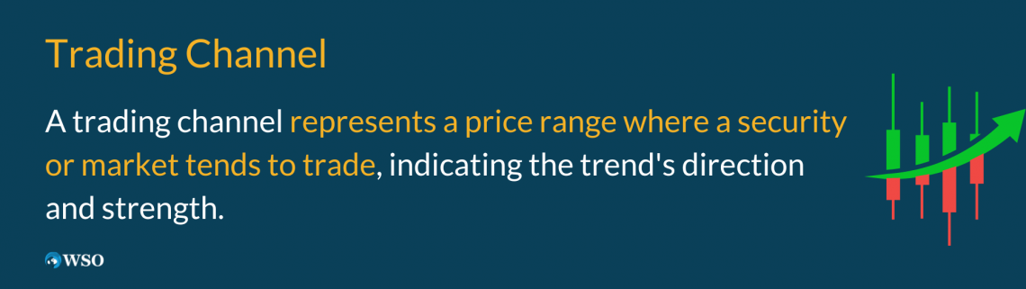 Trading Channel - Overview, Types, and Indicators | Wall Street Oasis