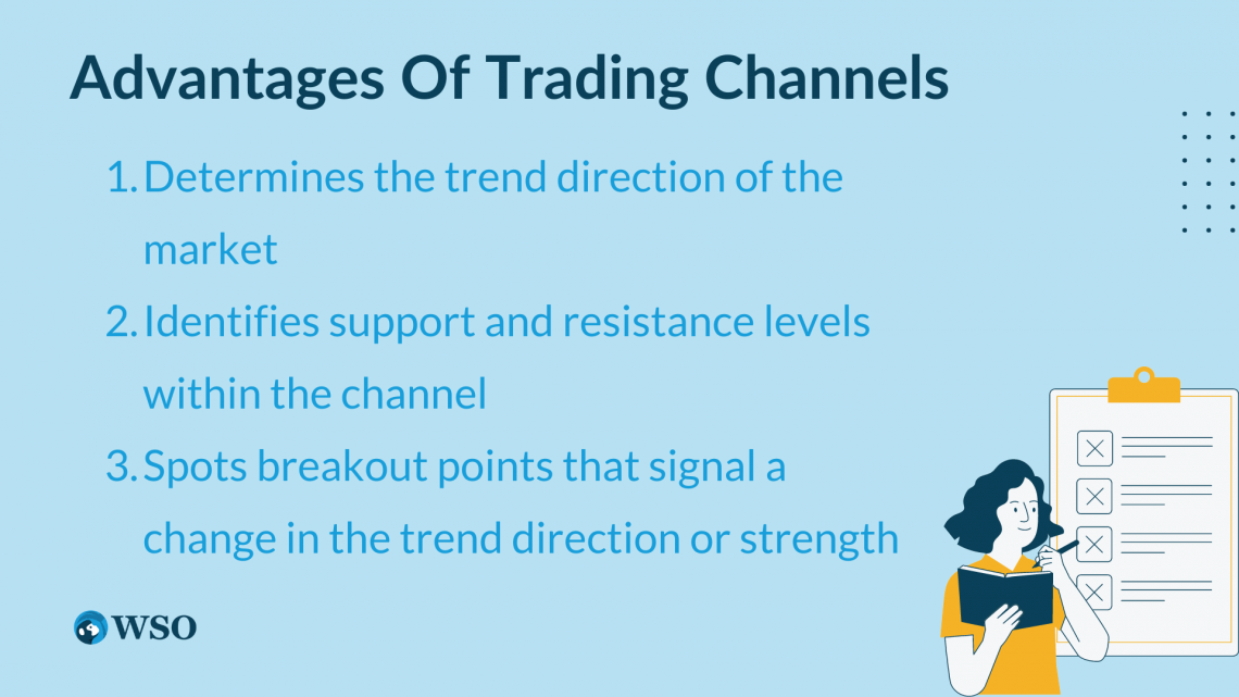 Trading Channel - Overview, Types, and Indicators | Wall Street Oasis