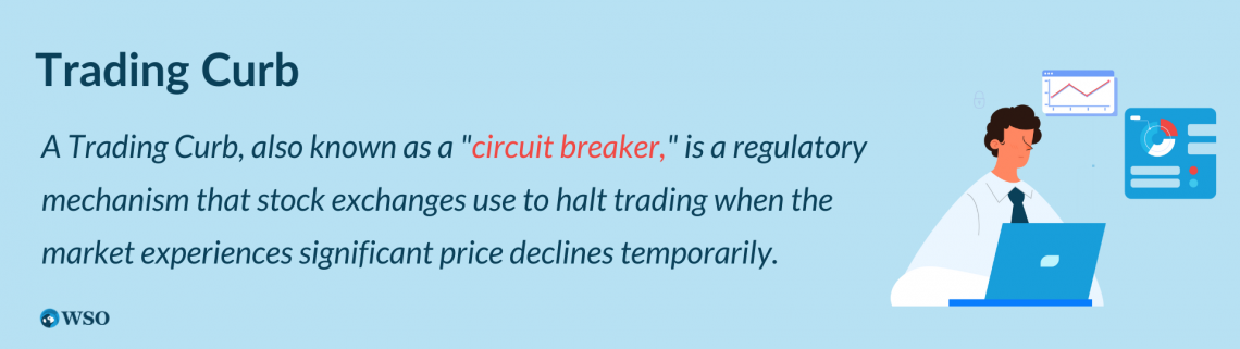 Trading Curb - Overview, History, Activation, Classification | Wall ...