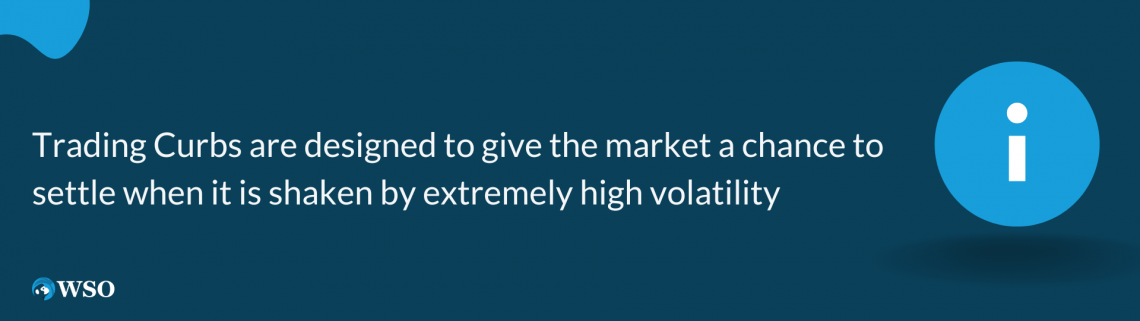 Trading Curb - Overview, History, Activation, Classification | Wall ...