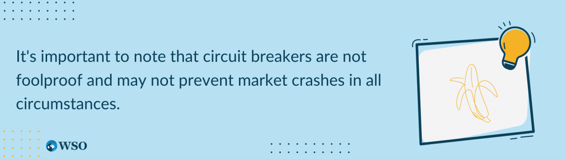 Trading Curb - Overview, History, Activation, Classification | Wall ...