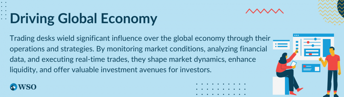 Trading Desk - Overview, Types, How It Works, Benefits | Wall Street Oasis
