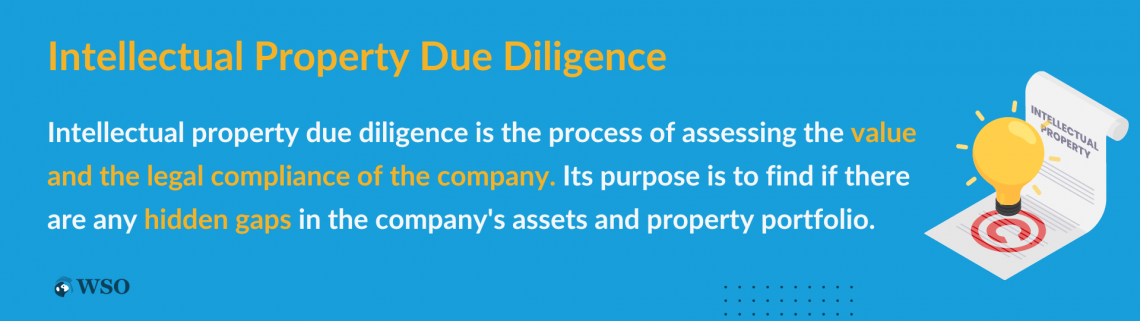 Types of Due Diligence - Know the Different Due Diligence Methods | Wall Street Oasis