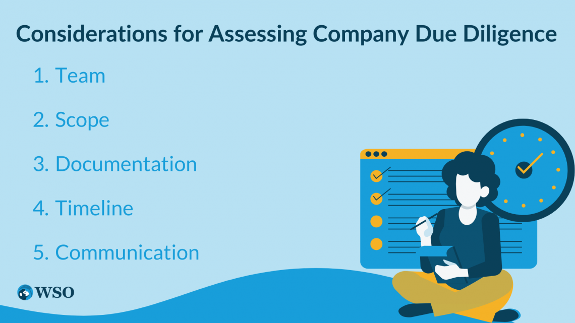 Types of Due Diligence - Know the Different Due Diligence Methods | Wall Street Oasis