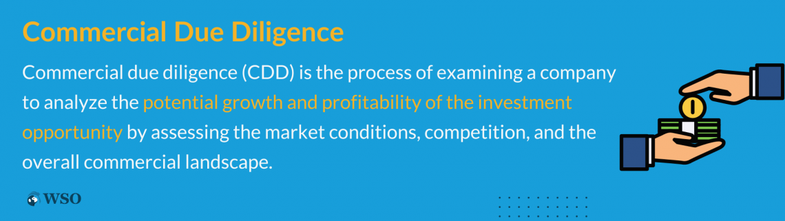 Types of Due Diligence - Know the Different Due Diligence Methods | Wall Street Oasis