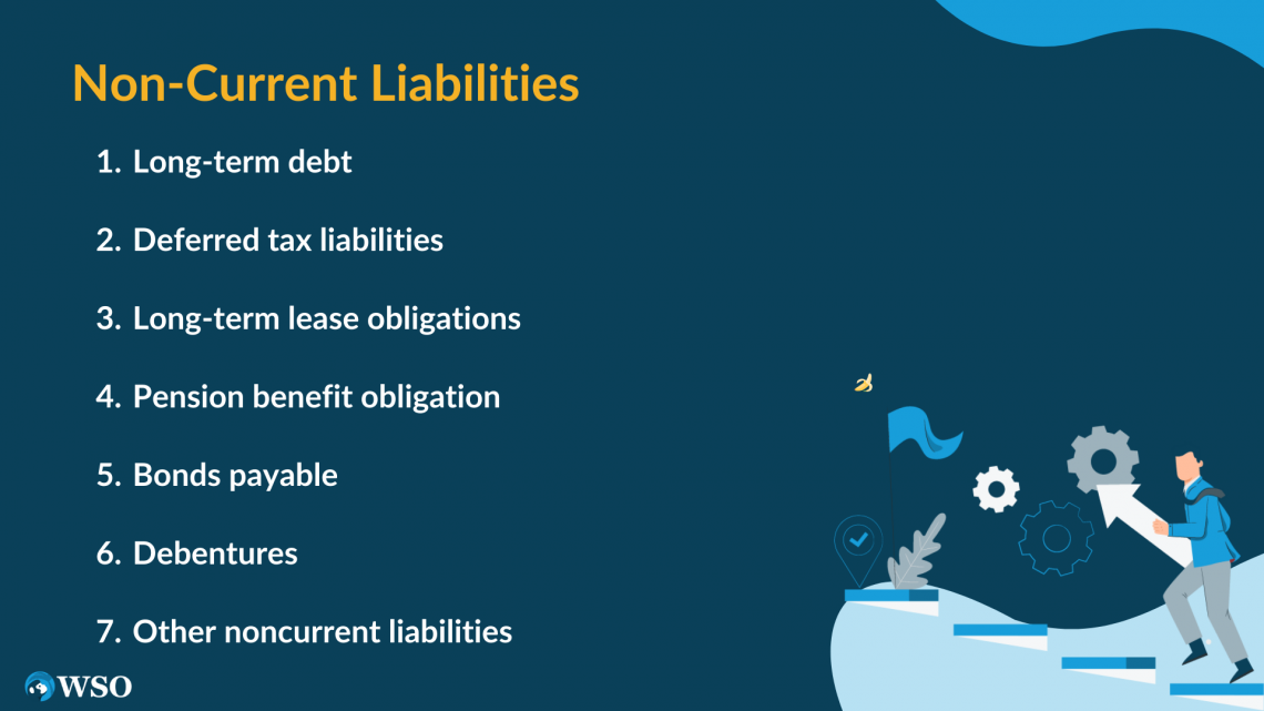 Types of Liabilities - List and How to Classify Different Liabilities ...