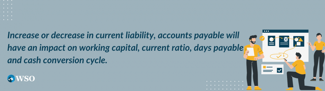 Types of Liabilities - List and How to Classify Different Liabilities ...
