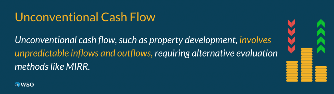 Unconventional Cash Flow - Definition, Example, and Challenges | Wall ...