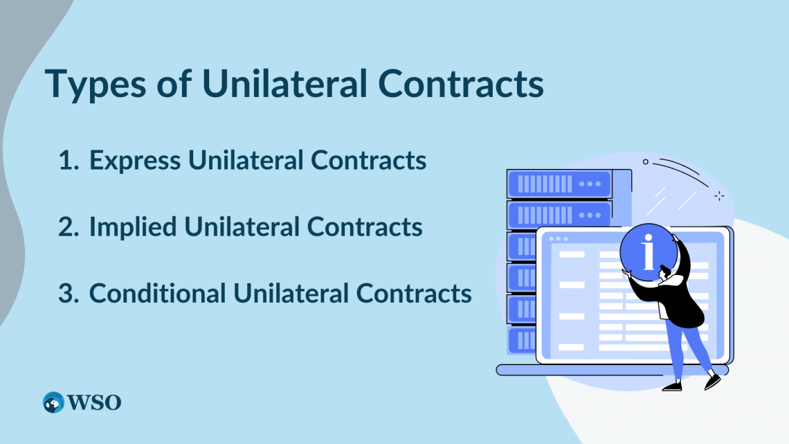 Unilateral Contract - Overview, How It Works, Examples | Wall Street Oasis