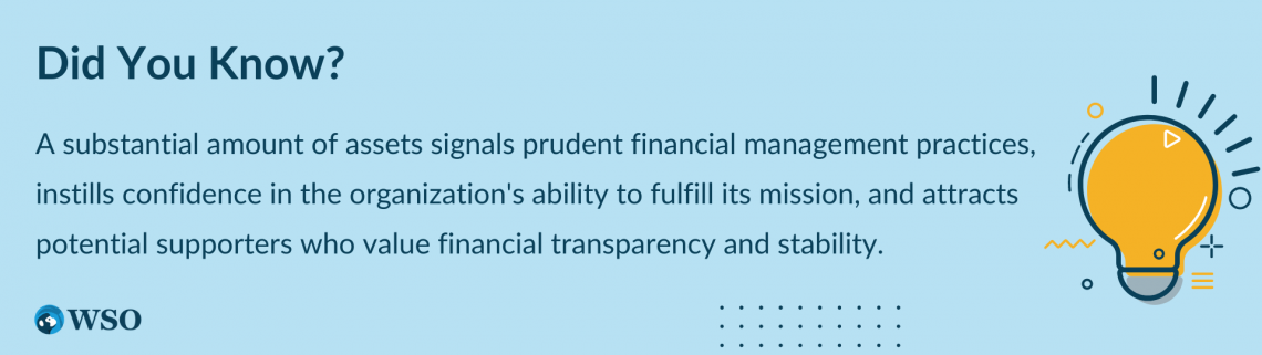 Unrestricted Net Assets - Overview, Classification, Fund Accounting ...