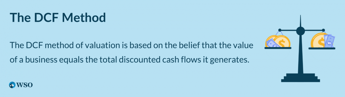 Valuation Modeling in Excel - Learn the 3 Most Common Methods | Wall Street Oasis