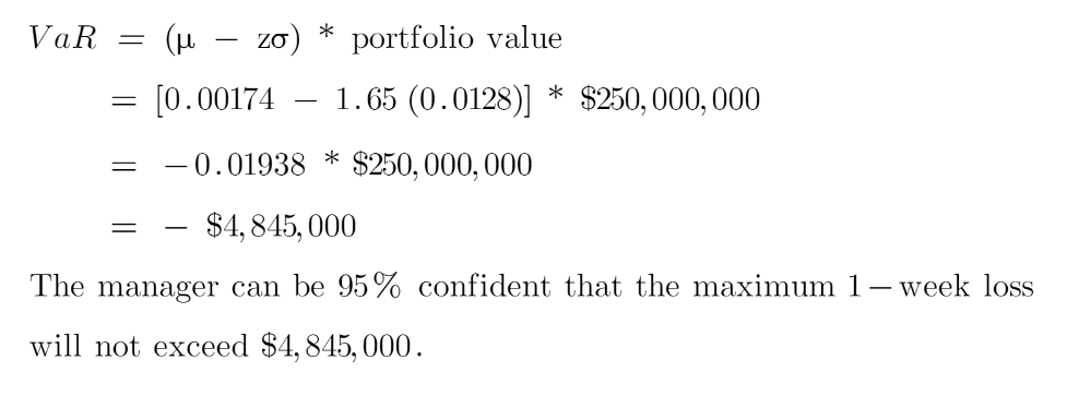 Value at Risk - Learn About Assessing and Calculating VaR | Wall Street ...