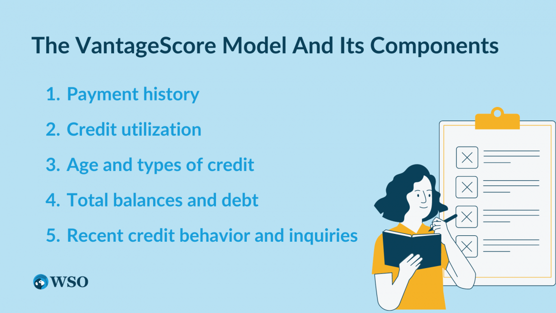 VantageScore - Overview, How To Calculate, How It Works | Wall Street Oasis