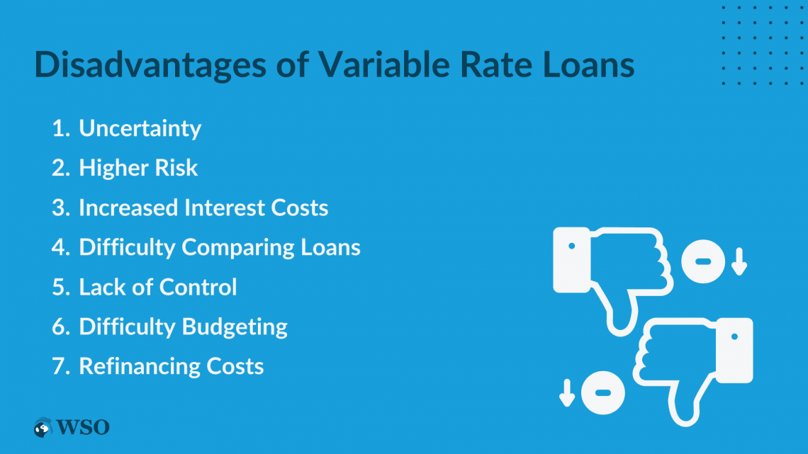 Variable Rate Loans - Overview, How It Works, How To Structure | Wall ...