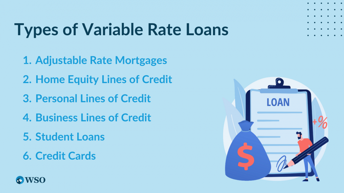 Variable Rate Loans - Overview, How It Works, How To Structure | Wall ...