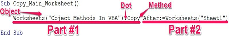 VBA Cell References Methods - Step by Step Guide | Wall Street Oasis