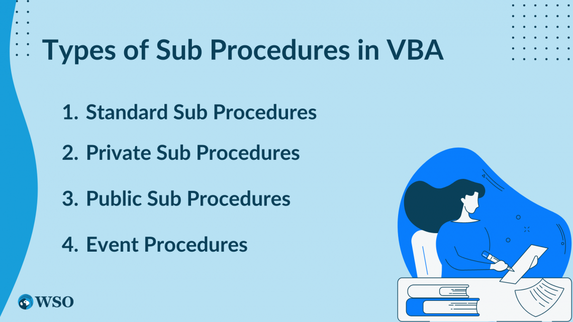 Vba Sub Vs Function Overview Key Differences How To Write Wall Street Oasis