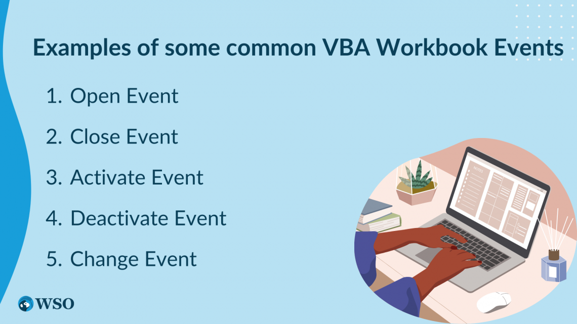 VBA Workbook Events - Overview, Types, Examples | Wall Street Oasis