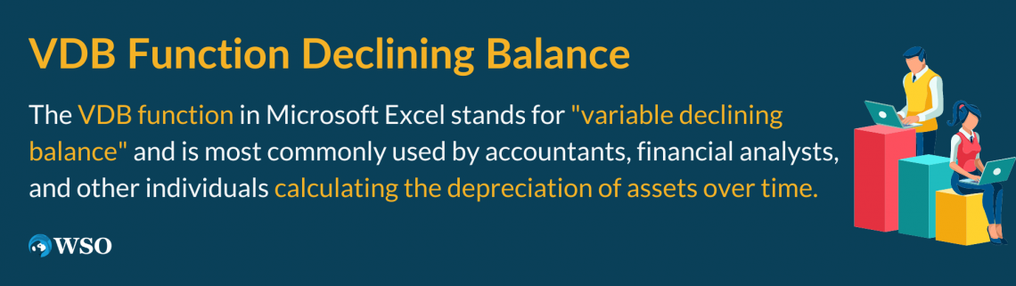 VDB Function - Formula, Examples, Declining Balance in Excel | Wall Street Oasis