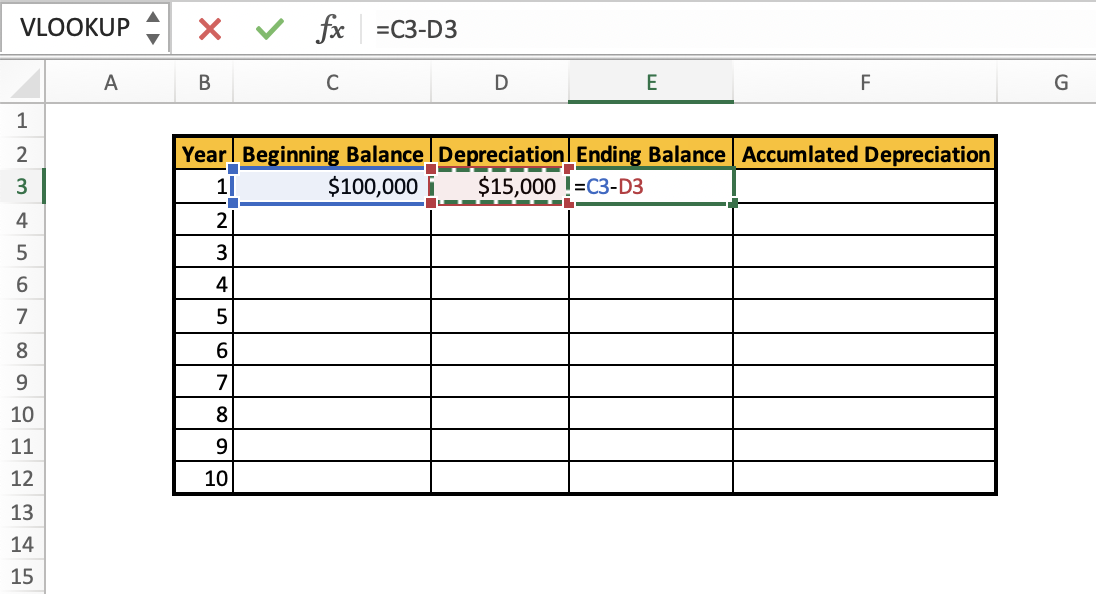 VDB Function - Formula, Examples, Declining Balance in Excel | Wall Street Oasis