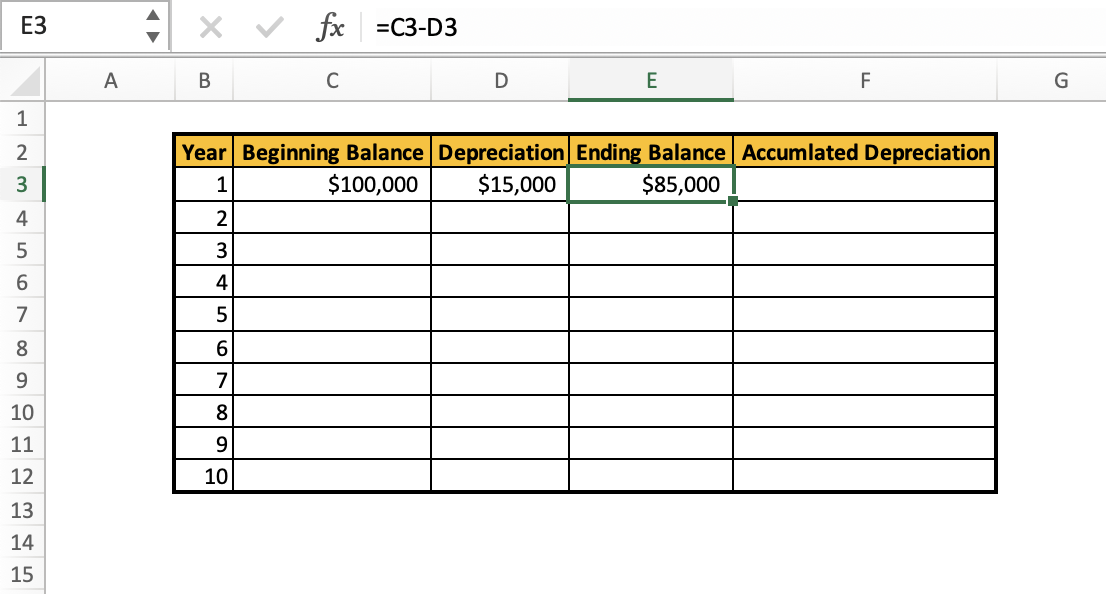 VDB Function - Formula, Examples, Declining Balance in Excel | Wall Street Oasis