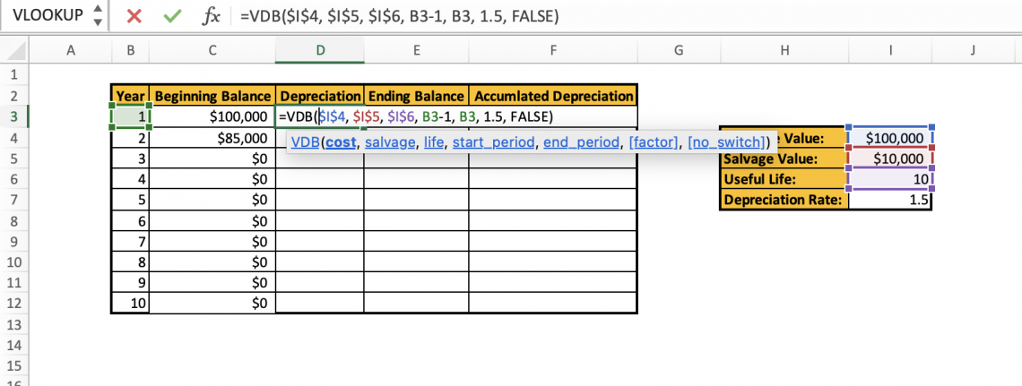 VDB Function - Formula, Examples, Declining Balance in Excel | Wall Street Oasis