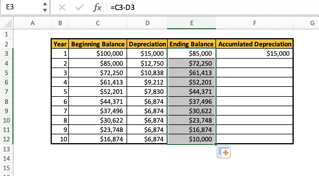 VDB Function - Formula, Examples, Declining Balance in Excel | Wall Street Oasis