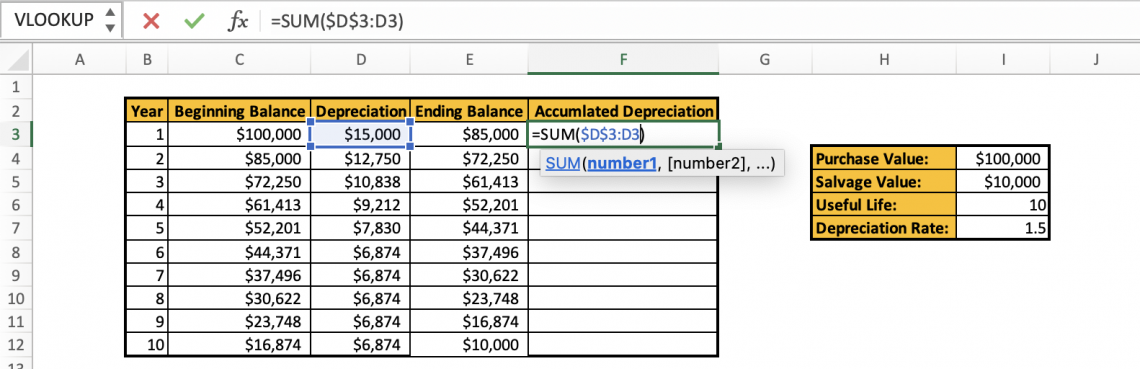 VDB Function - Formula, Examples, Declining Balance in Excel | Wall Street Oasis