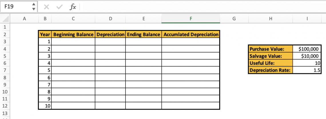 Vdb Function Formula Examples Declining Balance In Excel Wall
