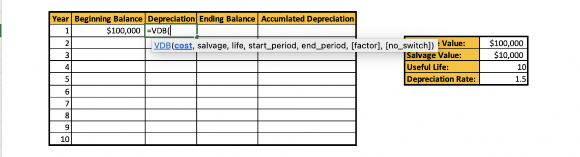 Vdb Function Formula Examples Declining Balance In Excel Wall