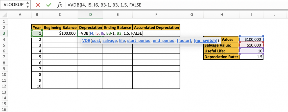 Vdb Function Formula Examples Declining Balance In Excel Wall Street Oasis 1584